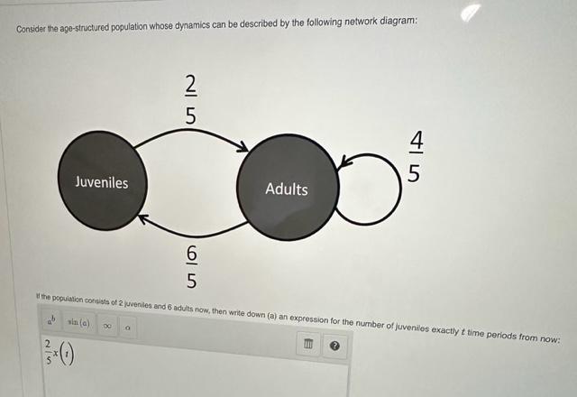 Consider the age-stuctured population whose dynamics | Chegg.com