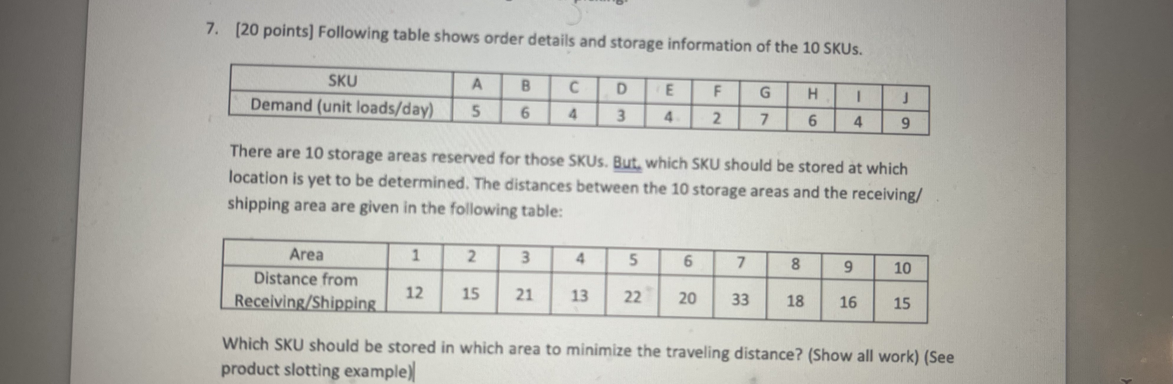 Solved There are 10 storage areas reserved for those SKUs. | Chegg.com
