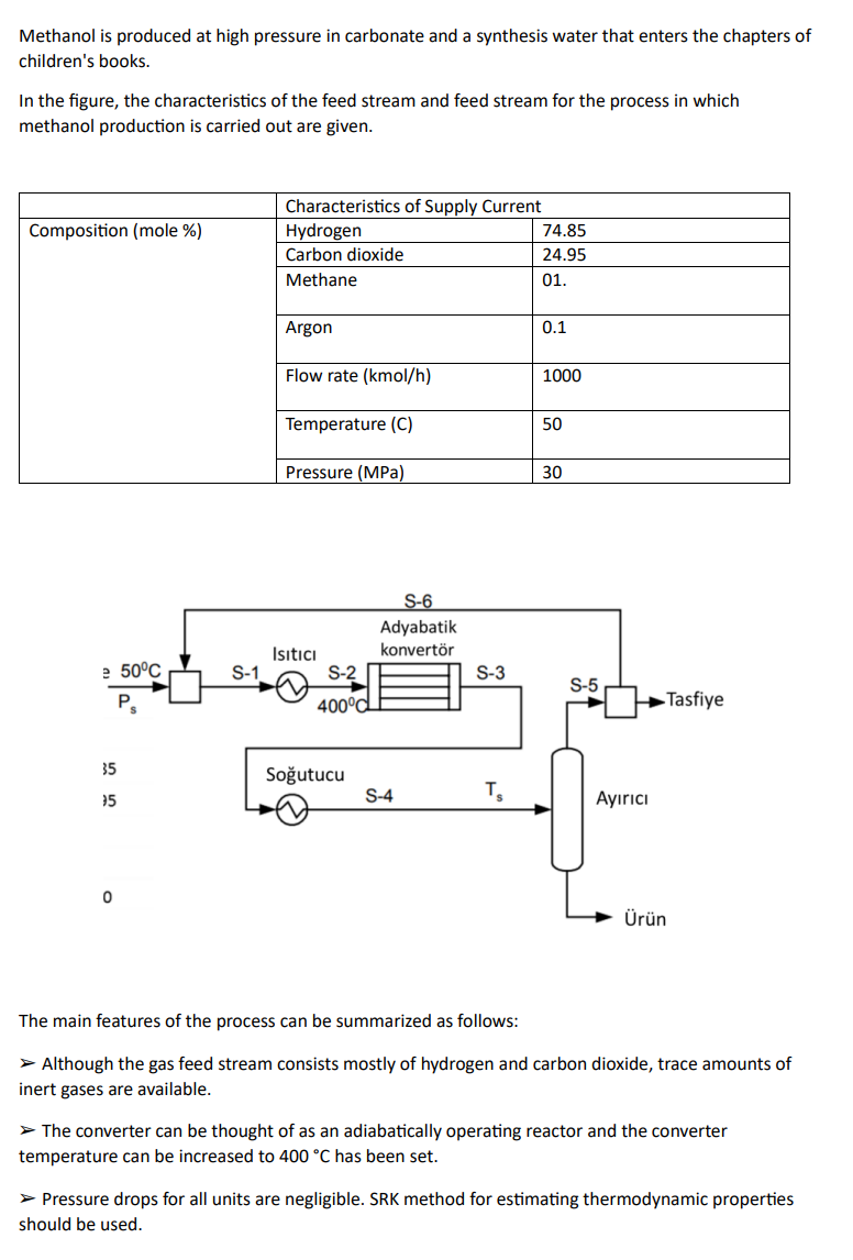 Solved Methanol is produced at high pressure in carbonate | Chegg.com