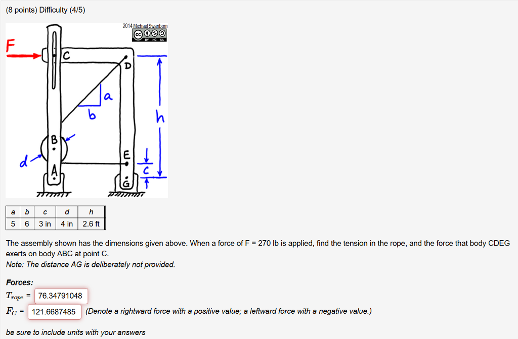 Solved The assembly shown has the dimensions given above. | Chegg.com