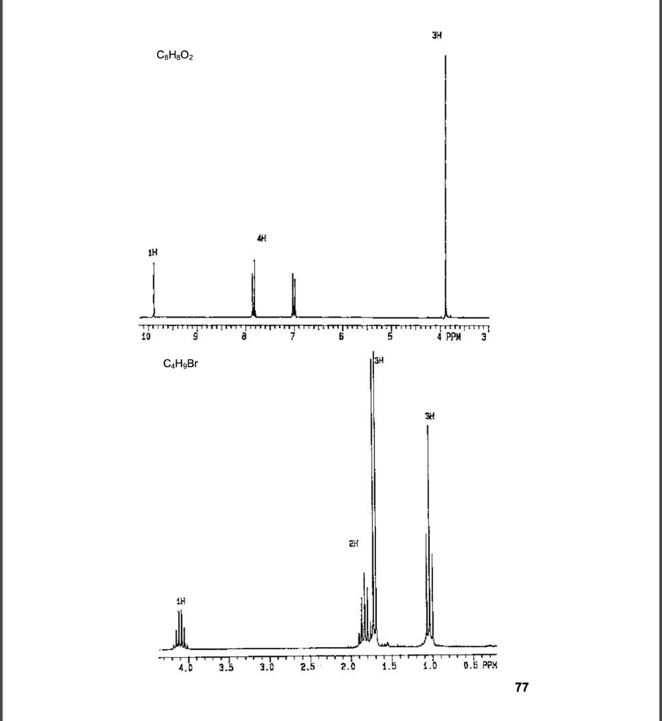 C6H15 N 763H C8H8O2 77C3H6O2 C4H10O 78C4H8O2 C8H8O 2H | Chegg.com