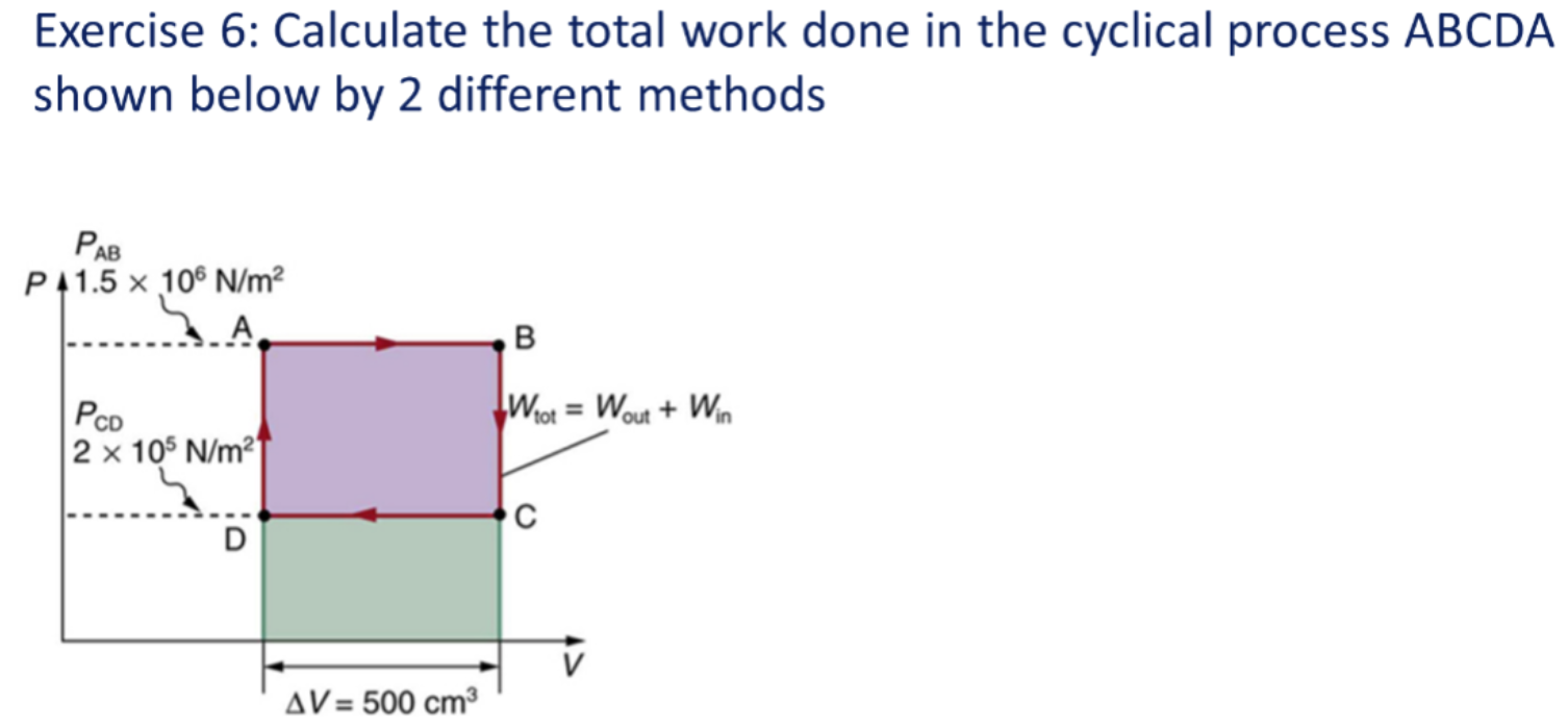 Solved Exercise 6: Calculate the total work done in the | Chegg.com