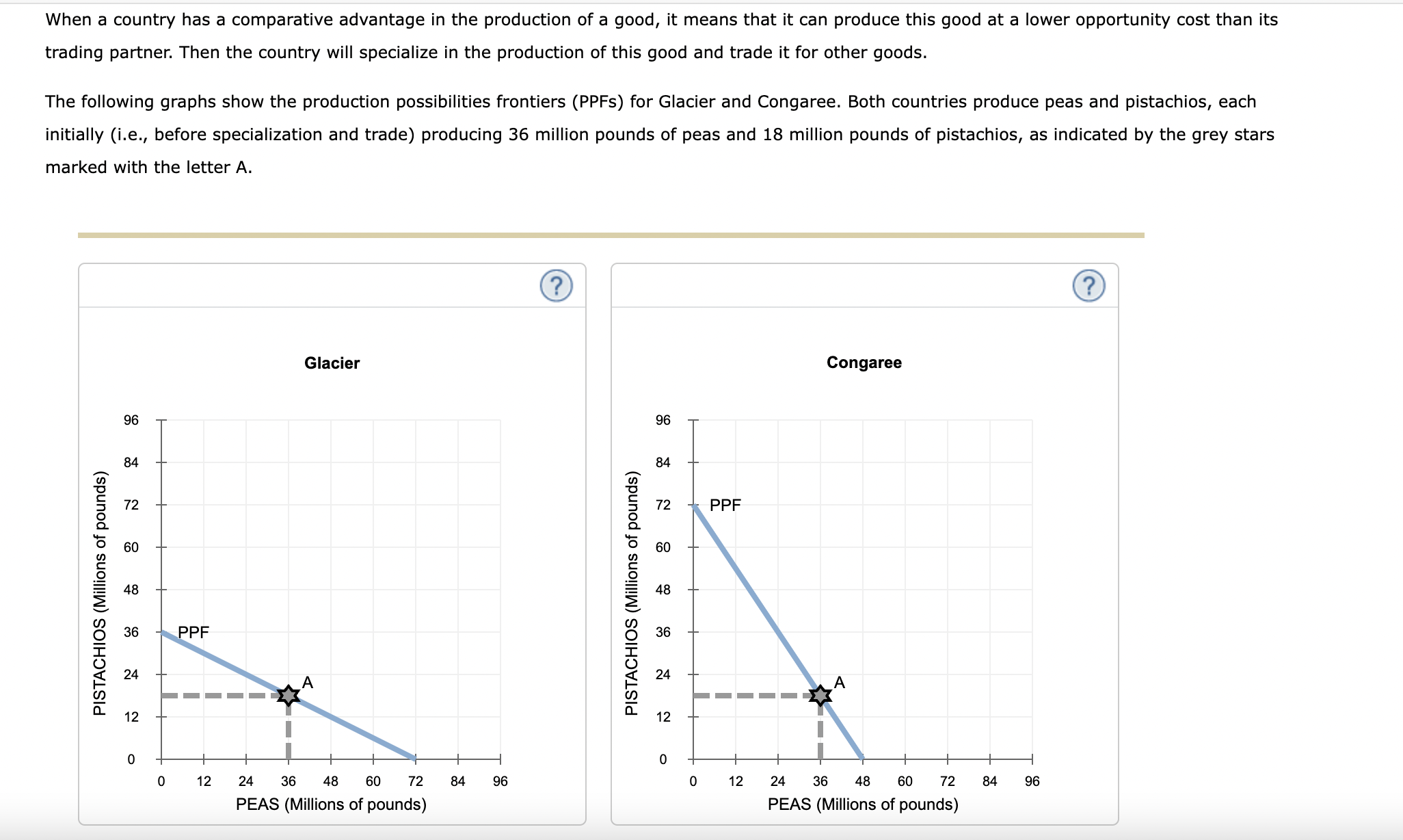 Question | Chegg.com