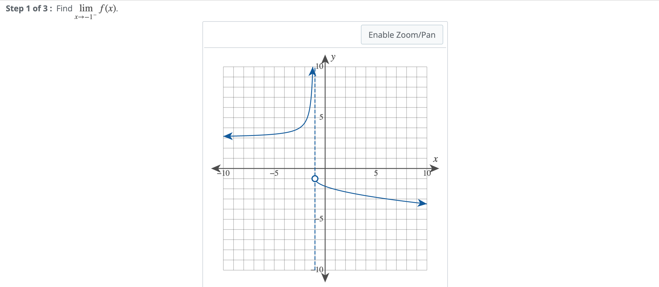 Solved Step 1 of 3: Find limx→−1−f(x). | Chegg.com