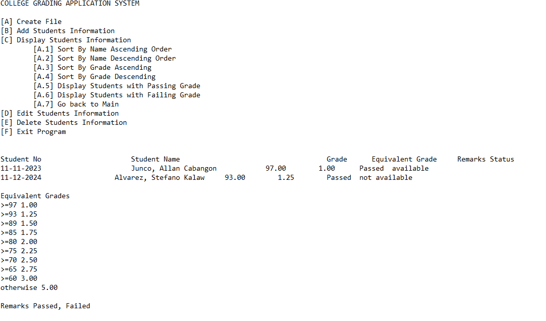 Solved Complete The Java Program Code Run Code And Include 5843