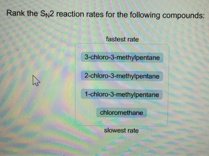 Solved Rank the SN2 reaction rates for the following | Chegg.com