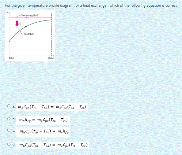 Solved For the given temperature profile diagram for a heat | Chegg.com