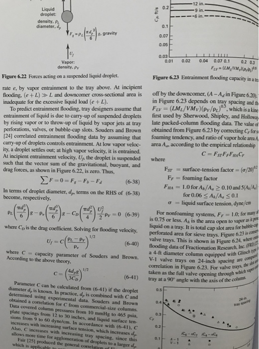 1. Using the O'Connell correlation on p. 281 of the | Chegg.com