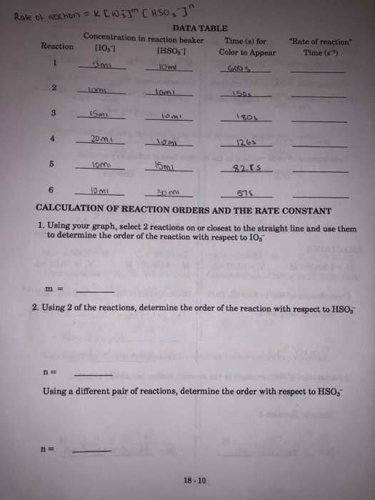 Solved DATA TABLE Concentration in reaction beaker Time (s) | Chegg.com