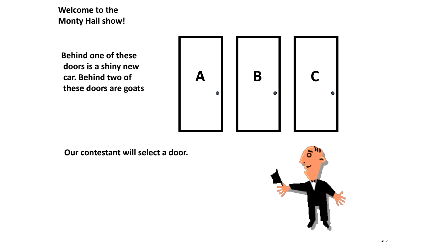 Solved 1. Solve Monty’s Hall problem using Bayes Theorem | Chegg.com