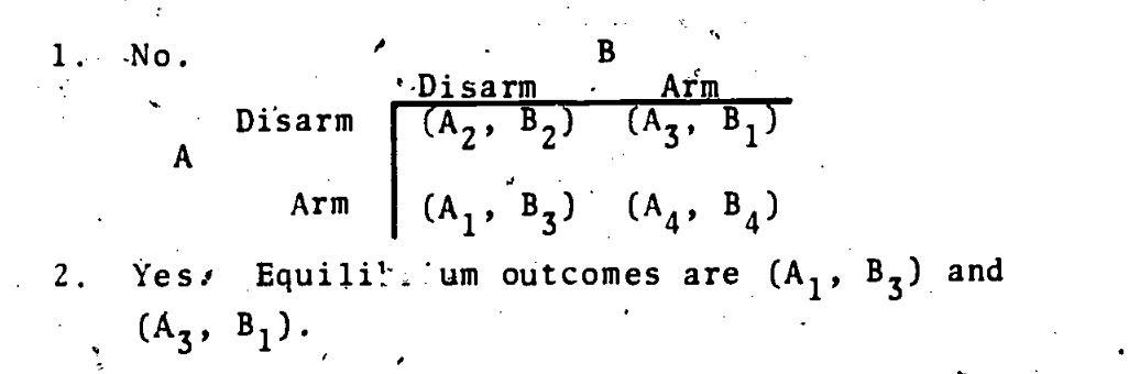 Solved The geometry of the Arms Race (The math modeling): I | Chegg.com