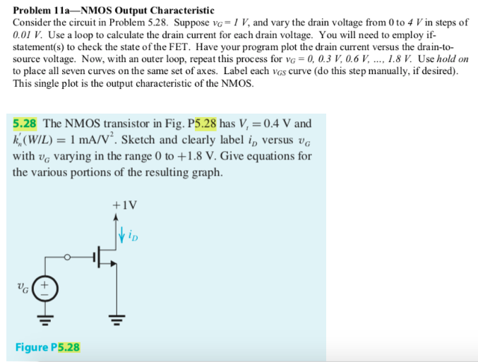 Problem 11a NMOS Output Characteristic Consider the | Chegg.com