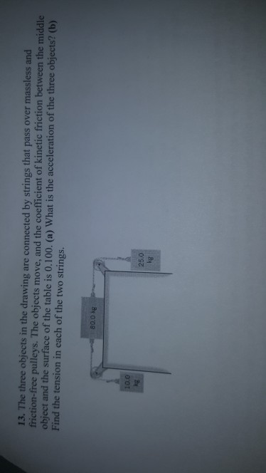 Solved The three objects in the drawing are connected by | Chegg.com