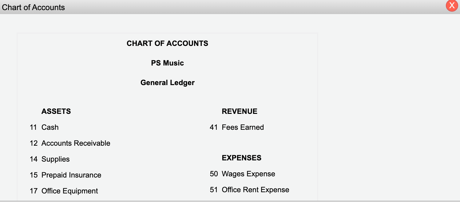 Solved Account: Miscellaneous Expense Account No. 59The | Chegg.com