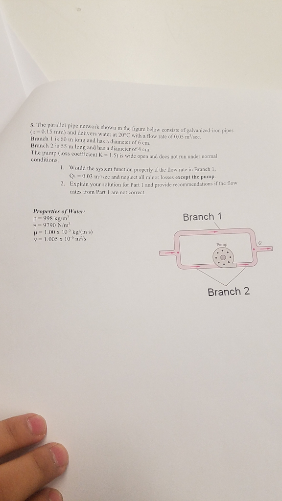 5. The parallel pipe network shown in the figure | Chegg.com