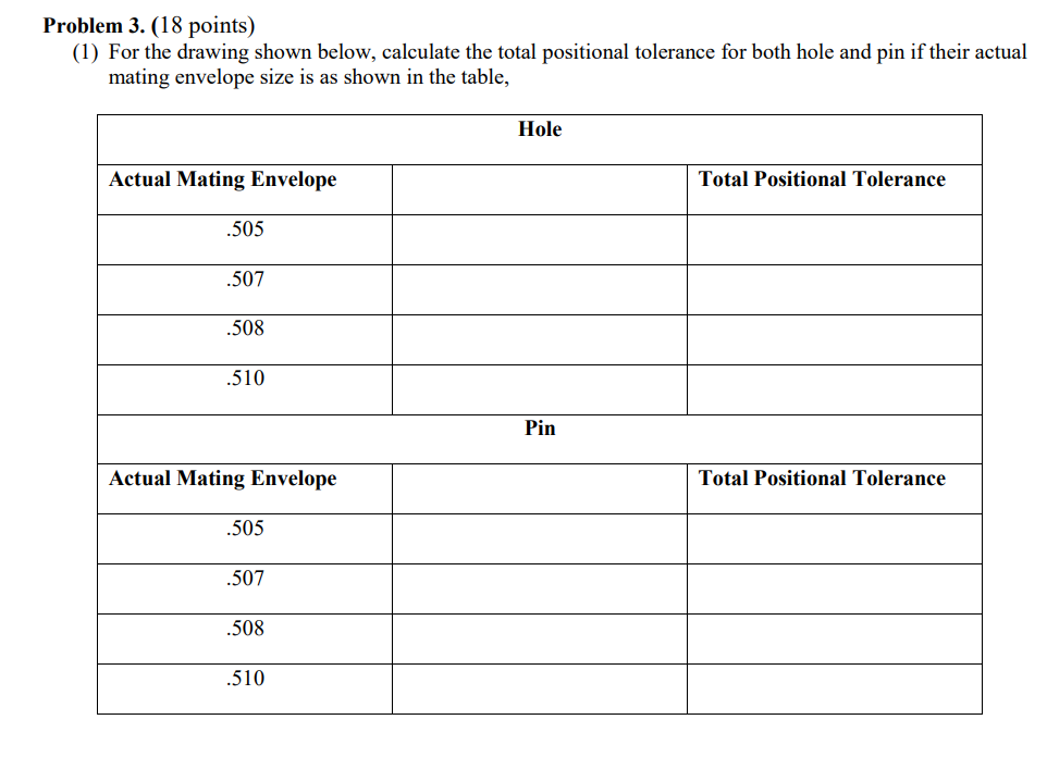 Solved Problem 3. (18 points) (1) For the drawing shown | Chegg.com