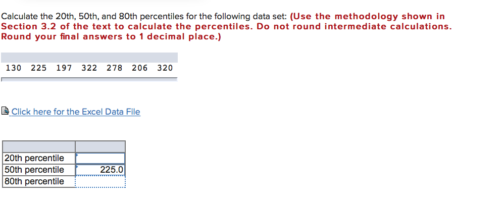 Solved Calculate the 20th, 50th, and 80th percentiles for | Chegg.com