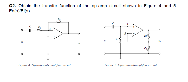 Solved Q2. Obtain the transfer function of the op-amp | Chegg.com