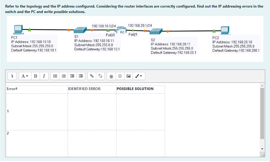 Solved Refer to the topology and the IP address configured. | Chegg.com