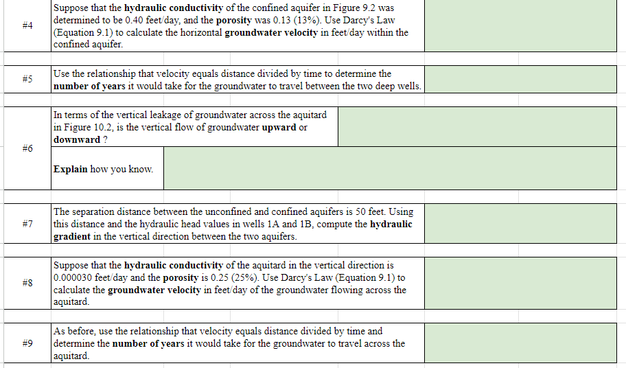 The table below lists the depth to water and the top | Chegg.com