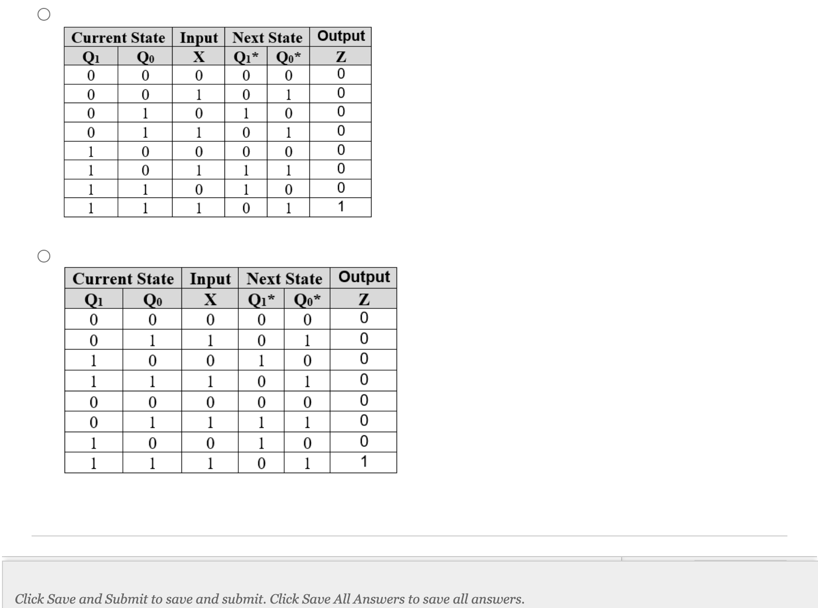 Solved Using encoding, reconstruct the following state table | Chegg.com