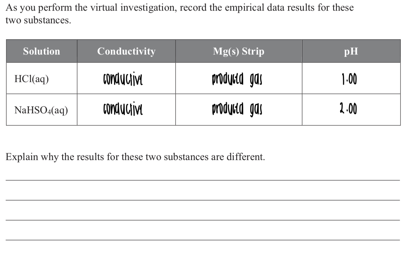 Solved As you perform the virtual investigation, record the | Chegg.com