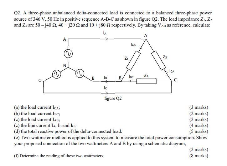 Solved Q2. A three-phase unbalanced delta-connected load is | Chegg.com