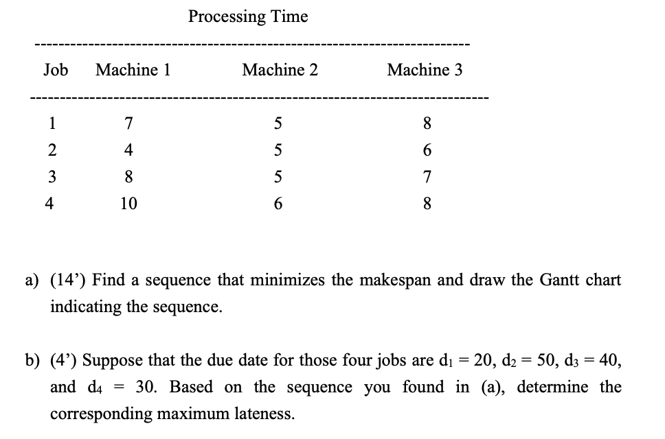 Solved Consider a three machine flow shop problem show in | Chegg.com