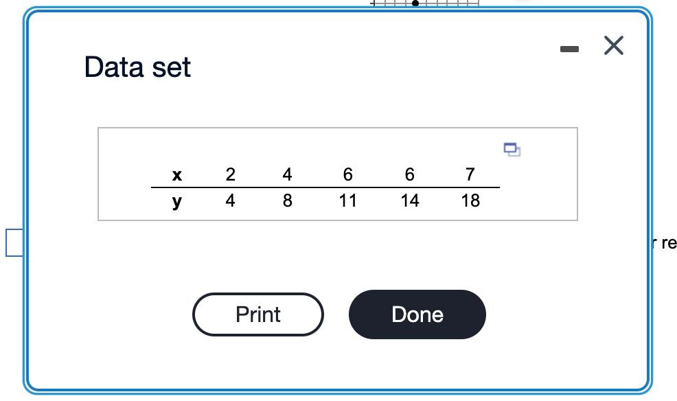 Solved For the accompanying data set, (a) draw a scatter | Chegg.com