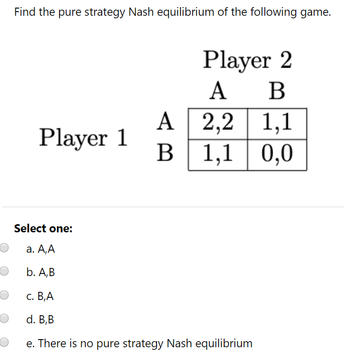 Solved Find the pure strategy Nash equilibrium of the | Chegg.com