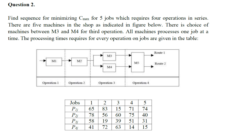 Solved Please include all details possible for your | Chegg.com