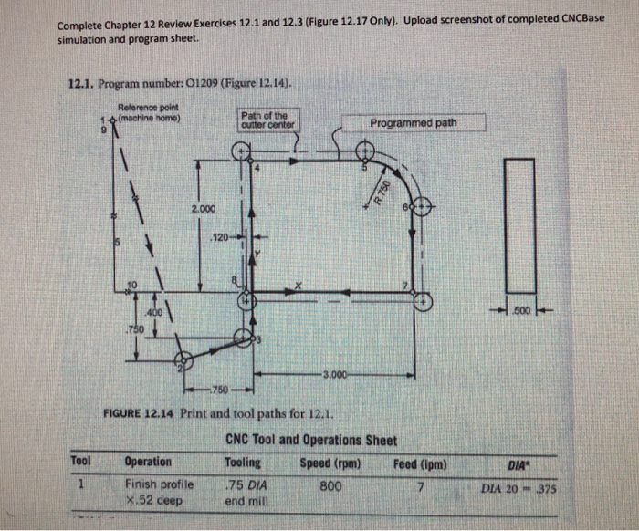 Complete Chapter 12 Review Exercises 12.1 and 12.3 | Chegg.com
