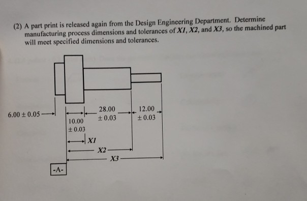 Solved (2) A part print is released again from the Design | Chegg.com