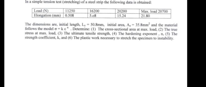 Solved In a simple tension test (stretching) of a steel | Chegg.com
