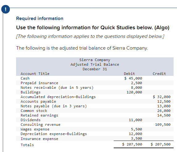 Solved Required information Use the following information | Chegg.com