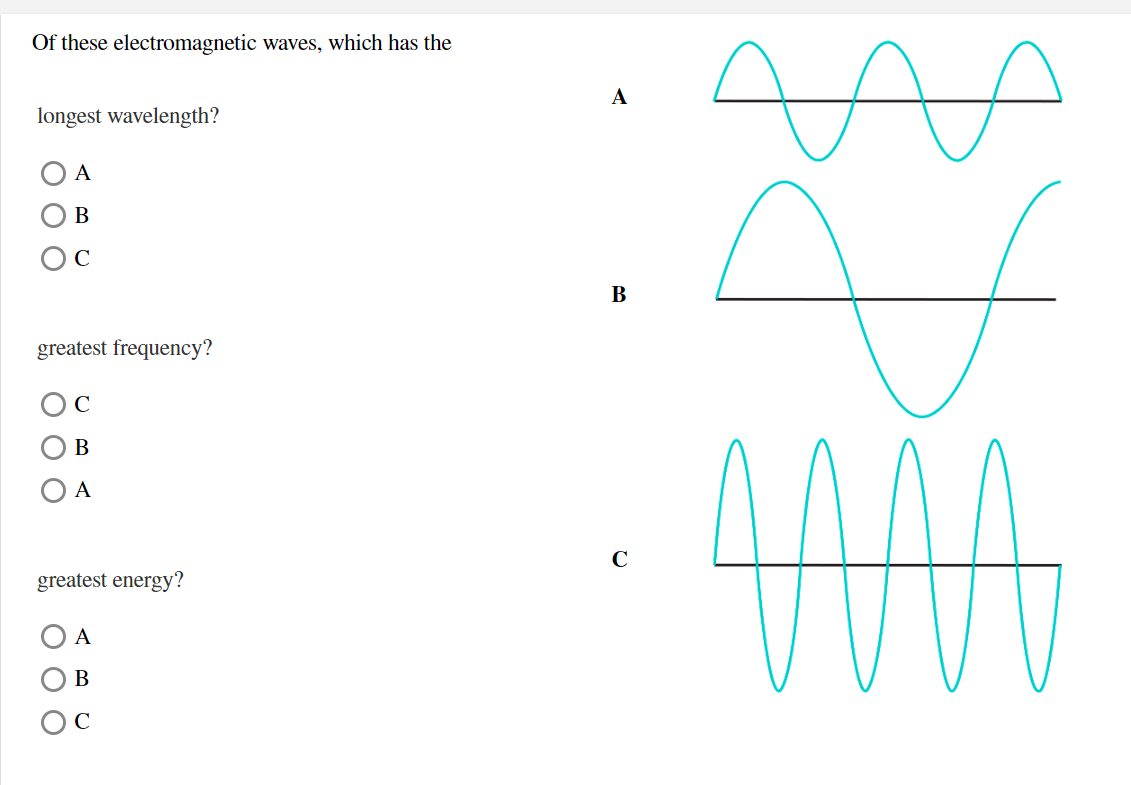 Solved Of these electromagnetic waves, which has the longest | Chegg.com