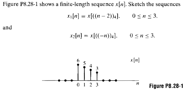 Solved Solve the following problems Using MATLAB with proper | Chegg.com