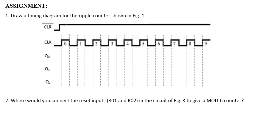Solved 14 Qd Qc Qb Qat 13 3 12 4 11 Bin 10 Ain 74LS93 8 | Chegg.com