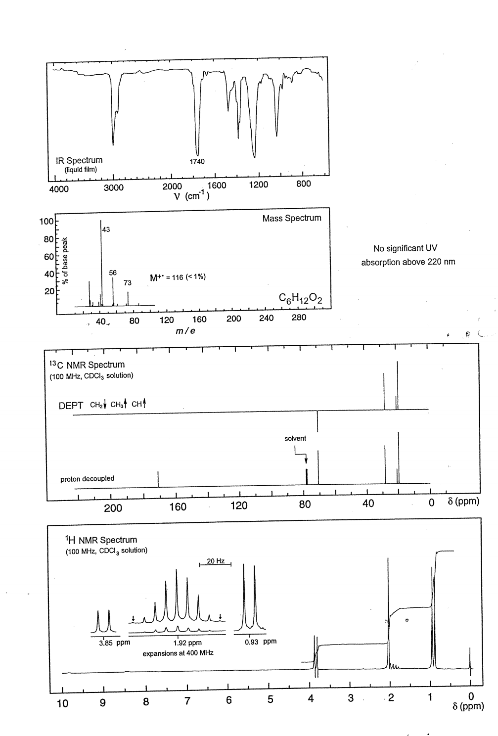 Solved rom 1740 IR Spectrum (liquid film) 1200 800 3000 4000 | Chegg.com