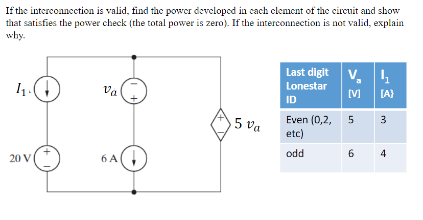 Solved If the interconnection is valid, find the power | Chegg.com
