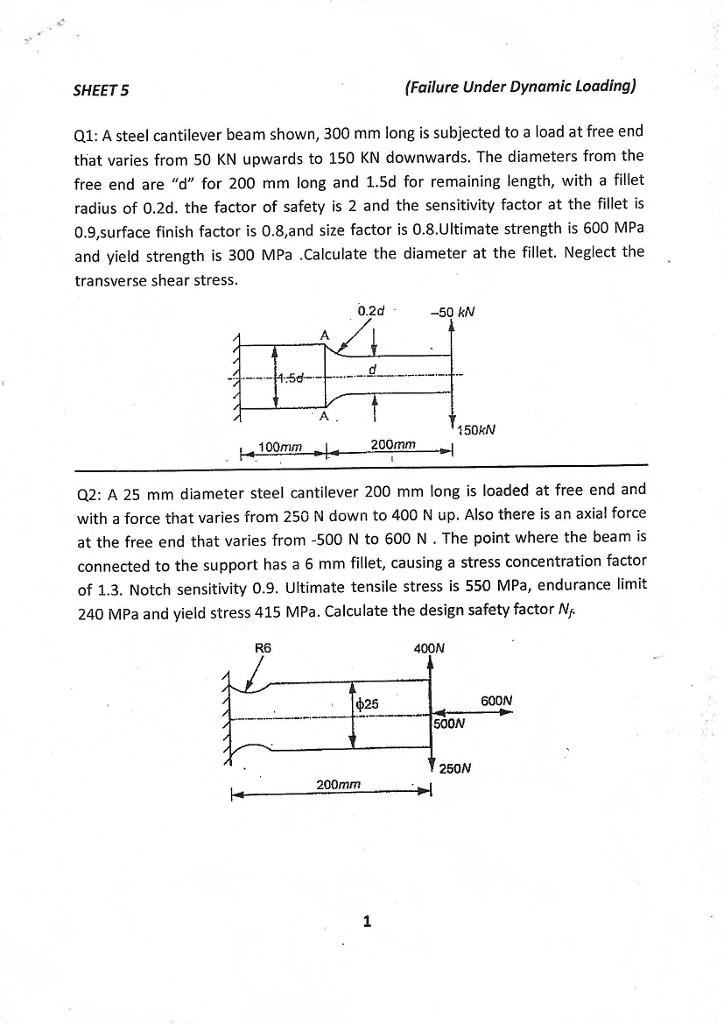 Solved SHEET5 (Failure Under Dynamic Loading) Q1: A steel | Chegg.com