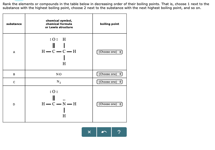 Solved Rank the elements or compounds in the table below in | Chegg.com