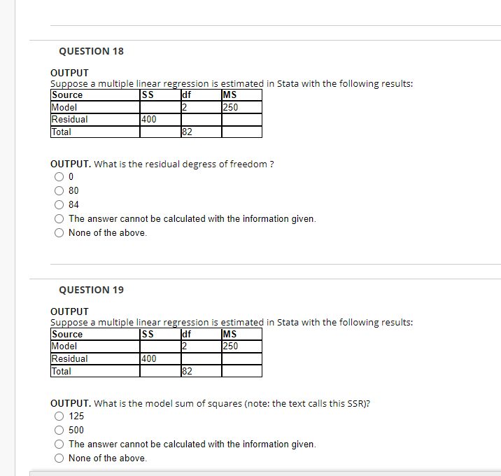 Solved QUESTION 18 OUTPUT Suppose a multiple linear | Chegg.com
