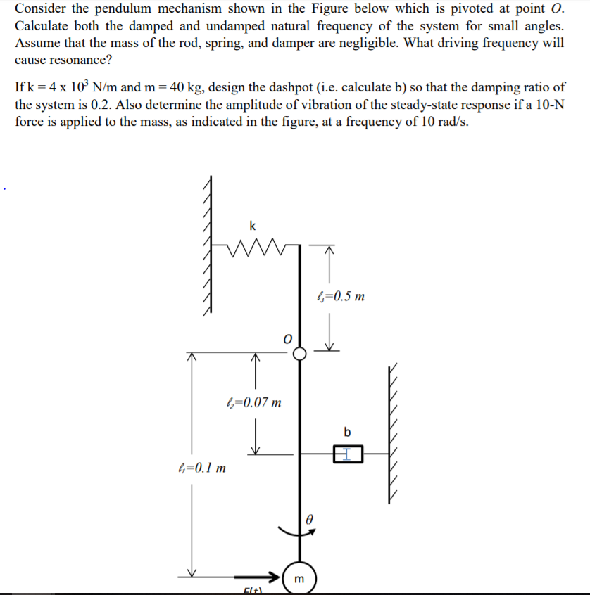 Solved Consider the pendulum mechanism shown in the Figure | Chegg.com