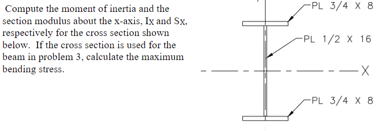 Solved Compute the moment of inertia and the section modulus | Chegg.com