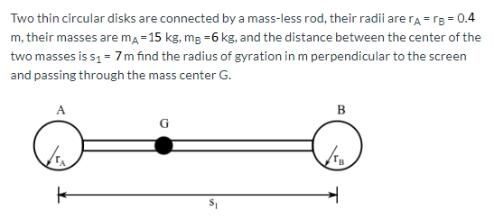 Solved Two thin circular disks are connected by a mass-less | Chegg.com