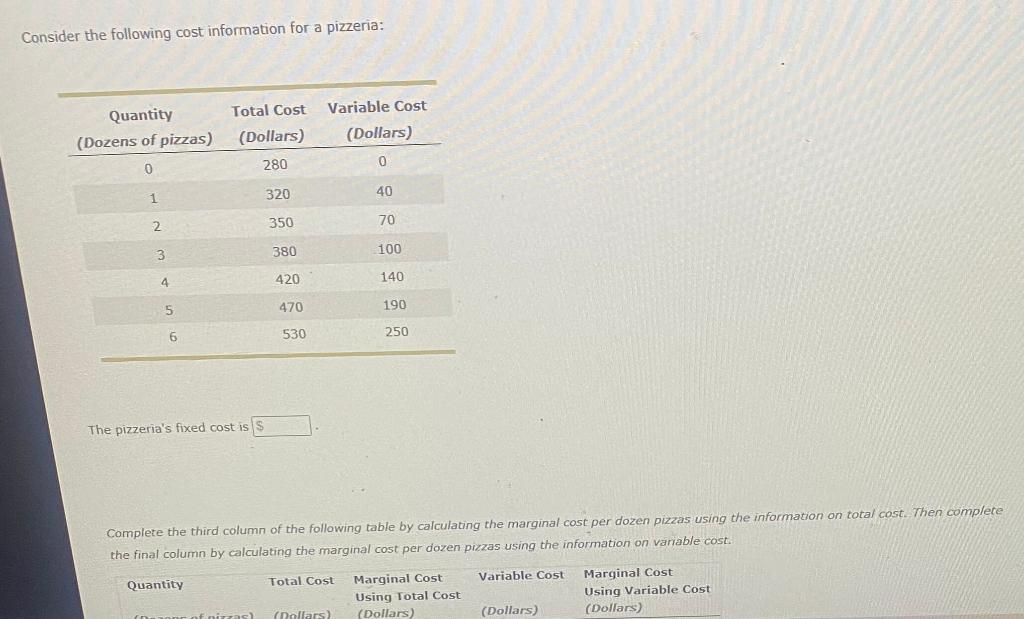 Solved Consider the following cost information for a | Chegg.com