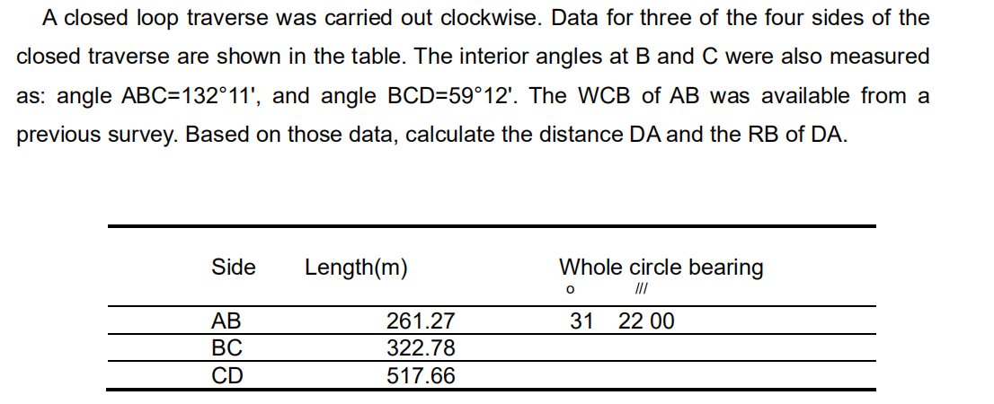 Solved A closed loop traverse was carried out clockwise. | Chegg.com