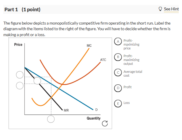 Solved The figure below depicts a monopolistically | Chegg.com Solved The figure below depicts a monopolistically | Chegg.com