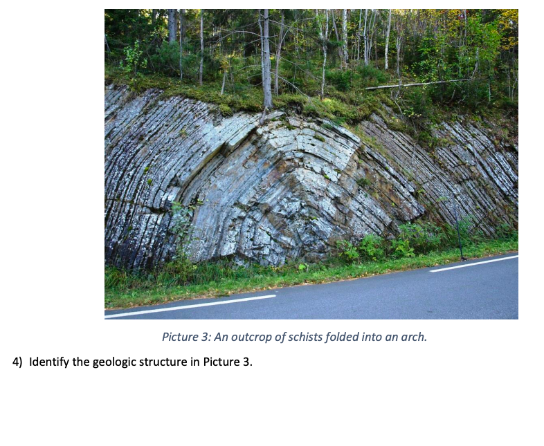 Solved The Basics: Identifying Faults and Folds Picture 1: | Chegg.com